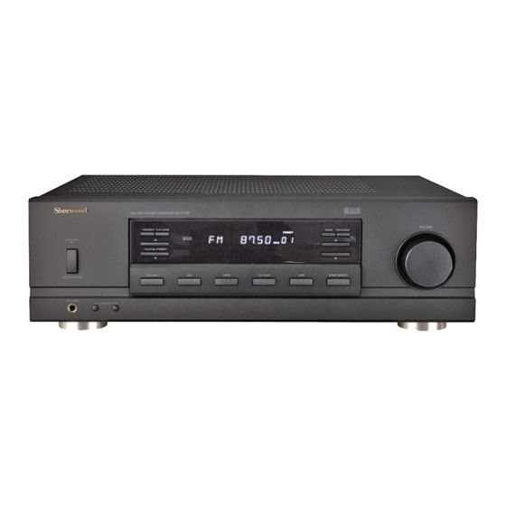 Sherwood rx-4105 For Sale | Audiogon