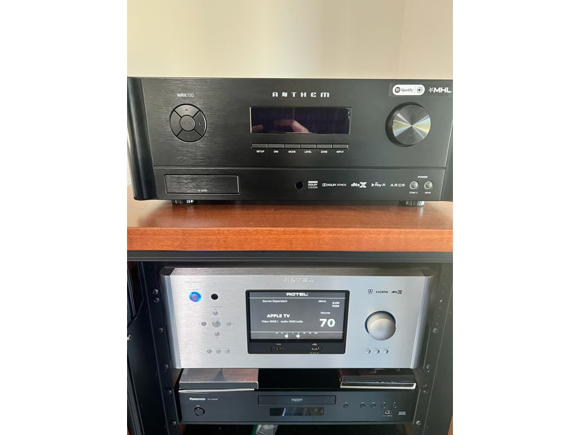 Rotel RAP-1580 MkII Home Theater Processor... For Sale | Audiogon
