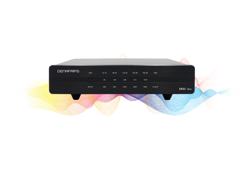 Denafrips - Iris -12 DDC - Reclocker -F... For Sale | Audiogon