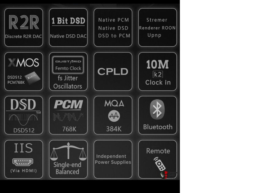 Gustard R26 Discrete R-2R Ladder DAC - Awe... For Sale | Audiogon