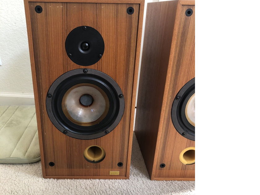 Spendor SP2 speakers For Sale | Audiogon